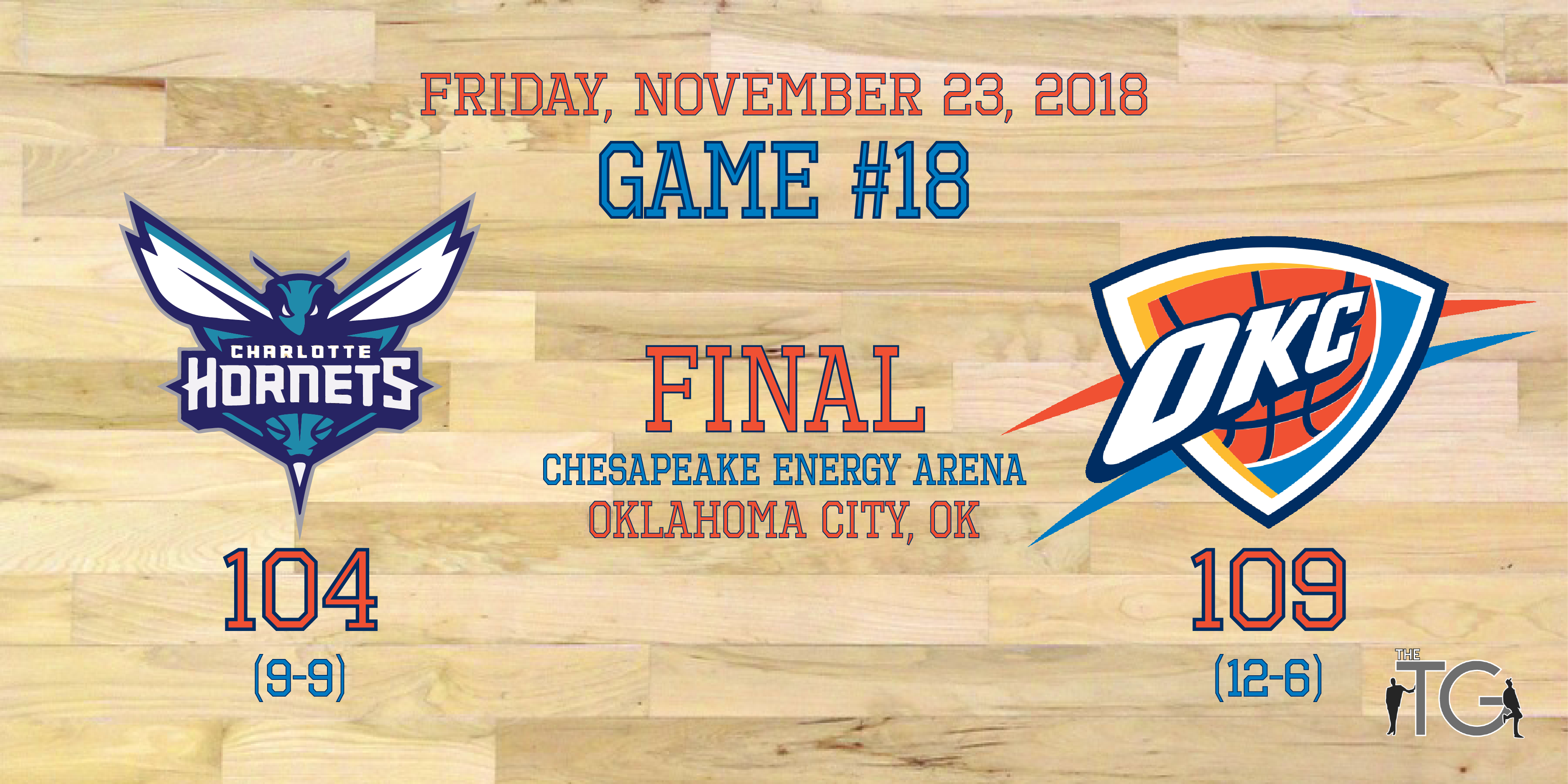 Game #18 – Hornets – Heartland Sports