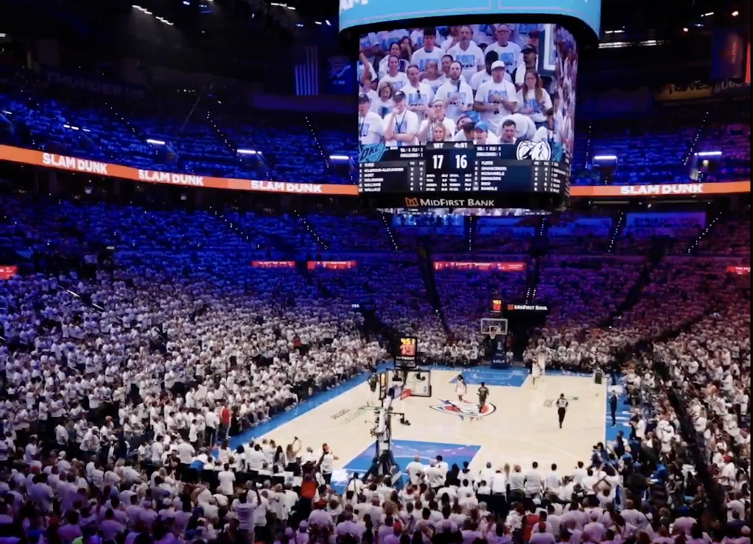 Thunder Against the Spread | OKC Heavily Favored in Home SEGABABA ...